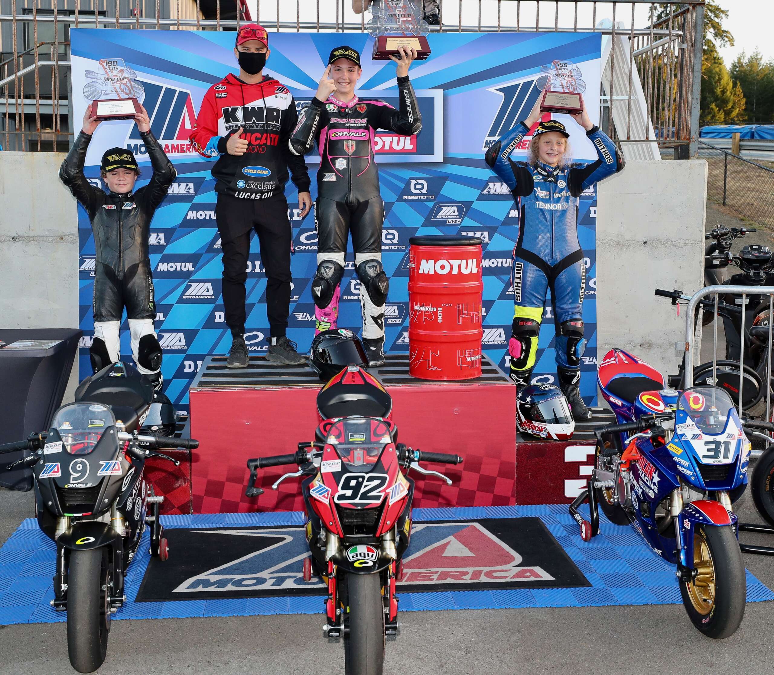 Mini Cup By Motul Wraps Up With Moor and Sanchez Claiming Titles ...