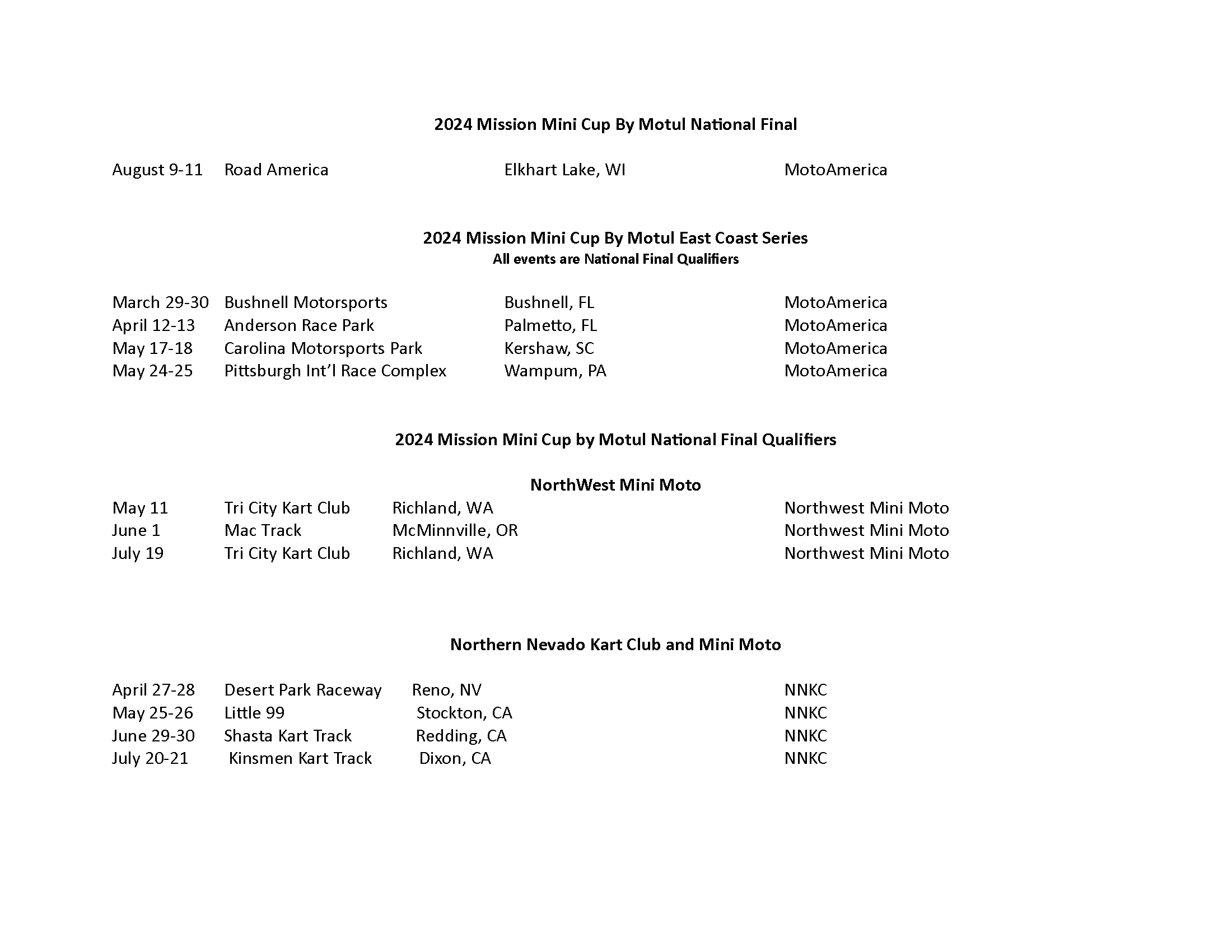 Mini Cup Events - MotoAmerica